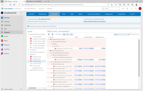 My Review About Ndepend The Giant Of The Static Code Analyzer For Net Ahmadmozaffarnet