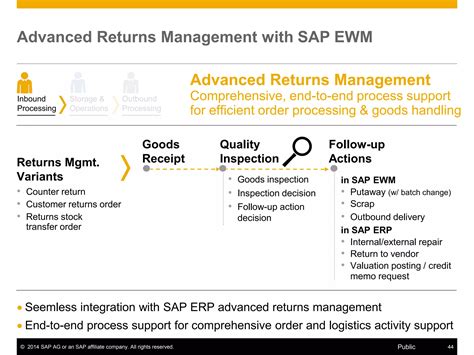 Sap Ewm Detailed Presentation Pdf