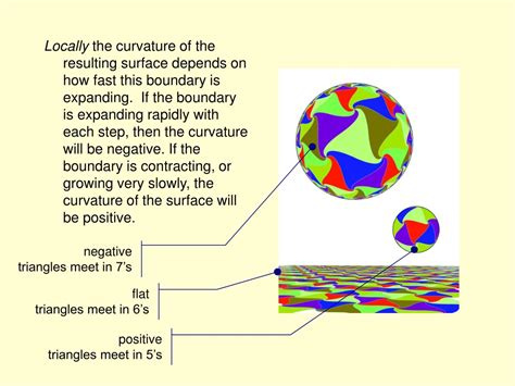 ppt growth curvature and computation powerpoint presentation free