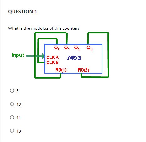 Solved QUESTION What Is The Modulus Of This Counter Chegg Com