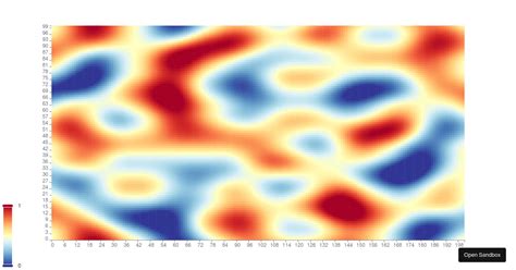 Heatmap Codesandbox
