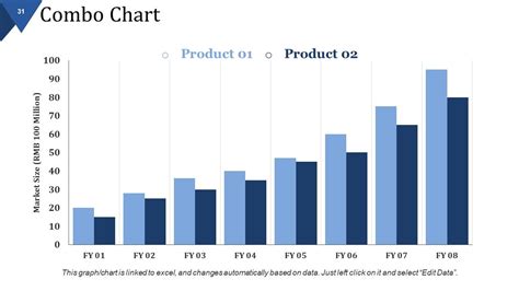 Top 10 Assignment Powerpoint Presentation Templates In 2026