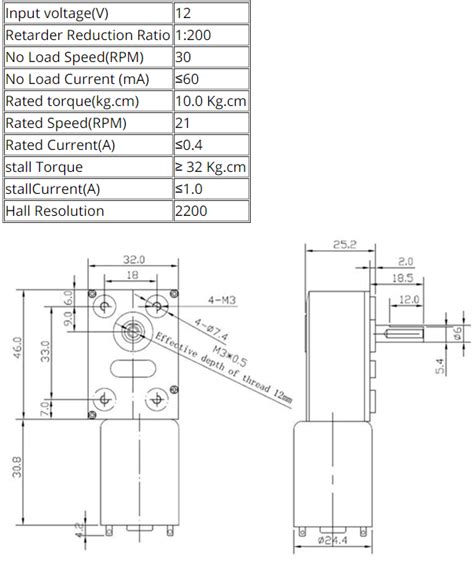 review esp32 with jgy 371 stepper motor and l293d electrical