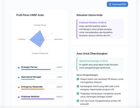 Hrbp Strength Assessment Betterandco