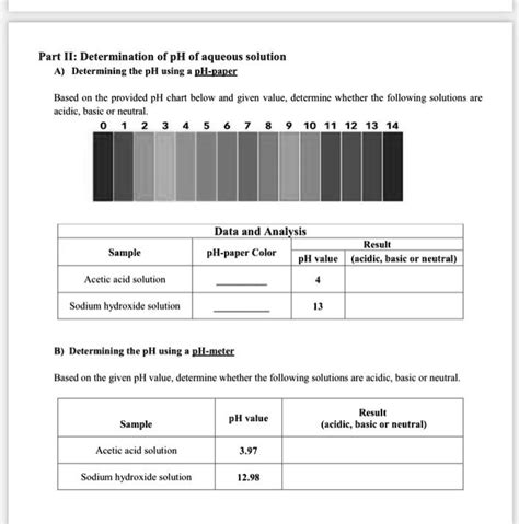 SOLVED: Part I: Determination of pH of aqueous solution A) Determining the pH using pLpipec ...