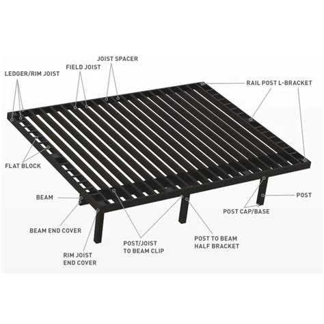 Bim Objects Free Download Timbertech® Aluminum Deck Framing System