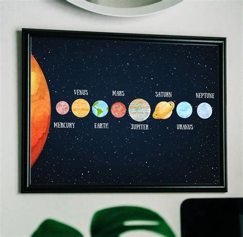 Planets Poster Educational Posters Space Chart Solar System Etsy