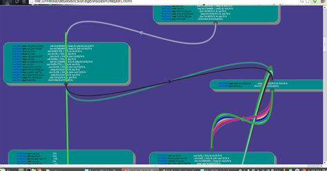 Building Assembly Control Flow Graphcfg At Runtime For Reverse