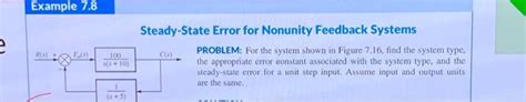 Solved Steady State Error For Nonunity Feedback Systems