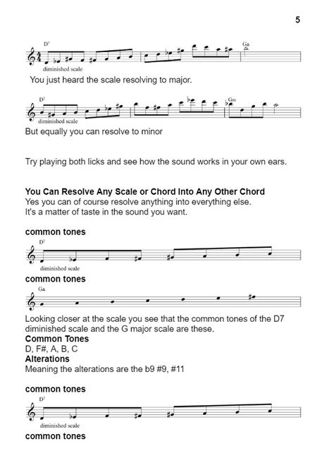 Søren Ballegaard On Linkedin Diminished Scale Make The Most Beautiful Jazz…