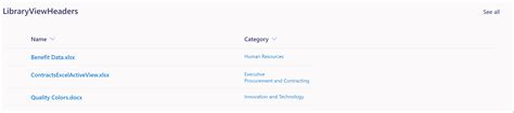Spfx Min Width Headers Sharepoint Document Library Web Part Sharepoint