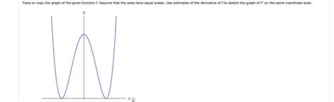 solved trace or copy the graph of the given function f