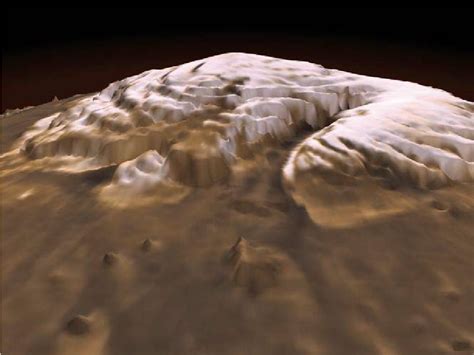 Mars Global Surveyor Mgs Mars Orbiter Laser Altimeter Mola 3 D Download Scientific Diagram