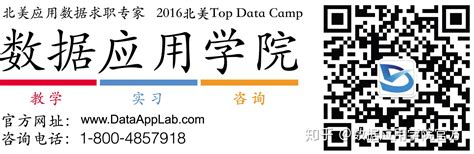 长文总结时间序列分类的实践指南附Python代码 知乎