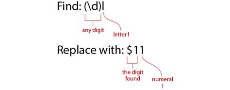 Another Grepping Drama