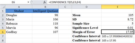Confidence Intervals In Excel Google Sheets Automate Excel