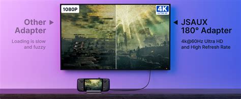 Jsaux Usb C To Usb Adapter Pack Degree Angle Type C Male To Usb C Female And Type C Male