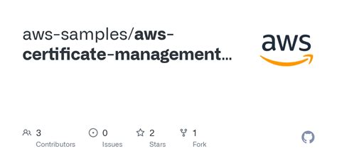 GitHub Aws Samples Aws Certificate Management Blog