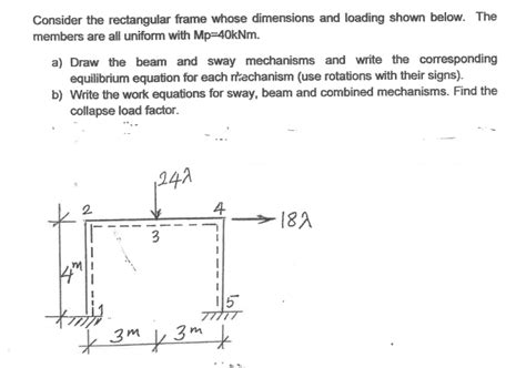 Solved Consider The Rectangular Frame Whose Dimensions And Chegg