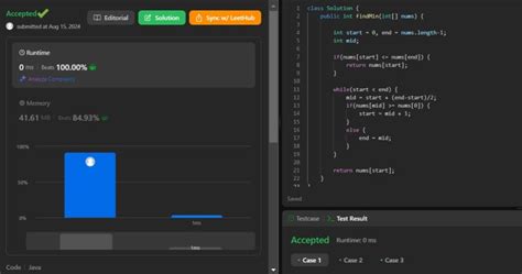Day 15 Of 100daysofcode Solving 1 Question Manvita Goel Posted On