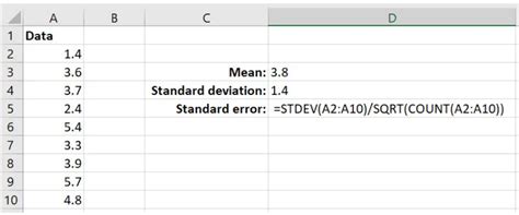 How To Calculate Standard Error In Excel Earn And Excel