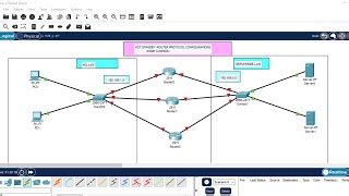 Part Hsrp Configurations How To Configure Hot Standby Router Protocol Hsrp In Packet Tracer