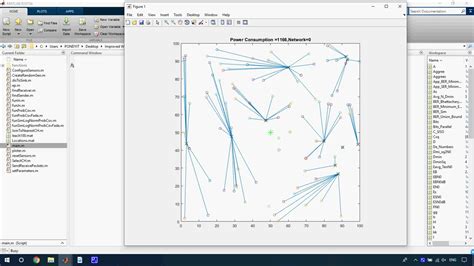 Improved Whale Optimization Algorithm And Convolutional Neural Network Based Cooperative
