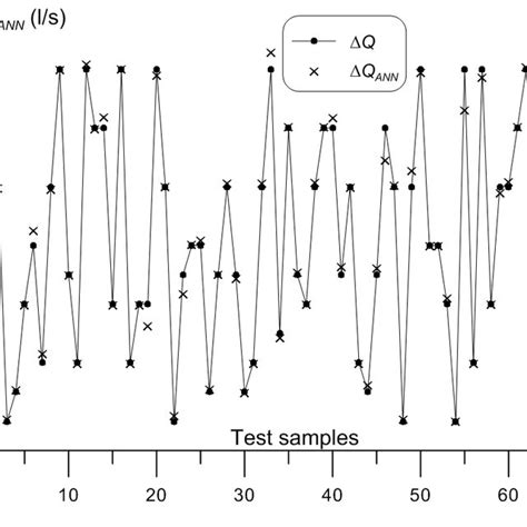 pseudo code of neural symbolization algorithm download scientific diagram
