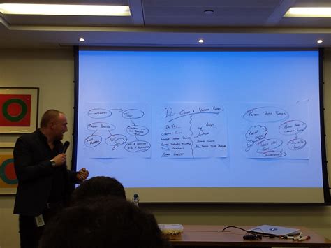 AgileLondon At McKinsey Labs Bradley Howard S Blog