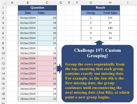 Excel Challenges Archives Omidbi
