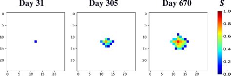 Figure 1 From A Physics Constrained Deep Learning Model For Simulating Multiphase Flow In 3d