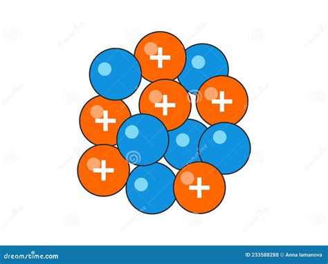 Vector Science Model Of The Atomic Nucleus Stock Vector Illustration Of Neutron Atom 233588288