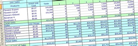 Как создать таблицу в Html тег Table