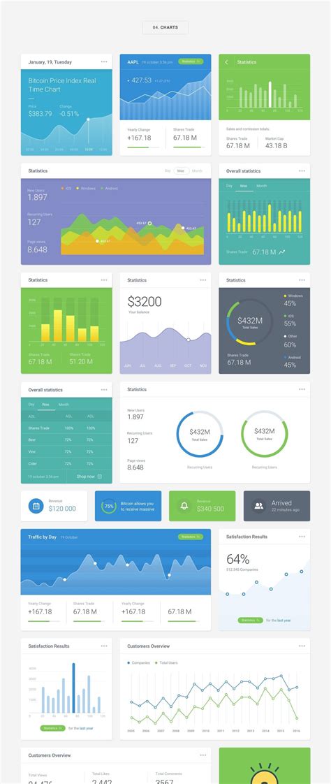 What Is Module 01 Its A Big Component Based Ui Kit With Clean And Fresh Style We Made A Huge