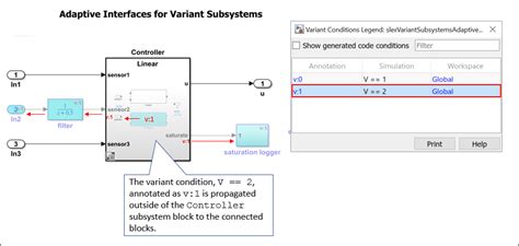 propagate variant conditions to define variant regions outside variant