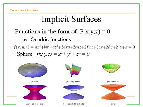 Computer Graphics Lecture 13 Curves And Surfaces I