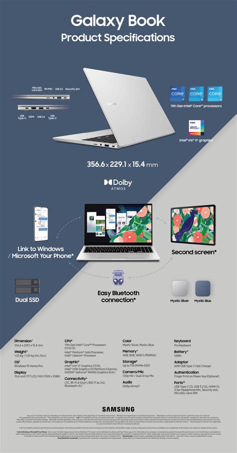 Infographic Enjoy All Day Productivity And Connectivity With The Galaxy Book And Galaxy Book