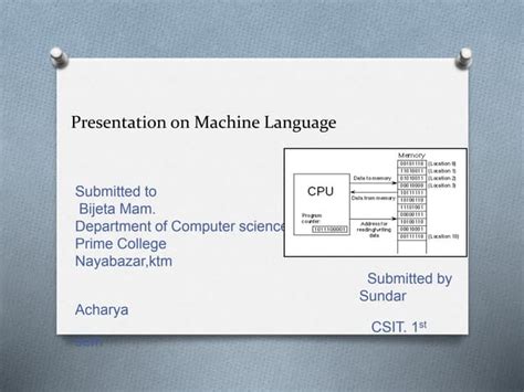 Features Of Machine Language Assembly Language High Level Language And Their Advantages