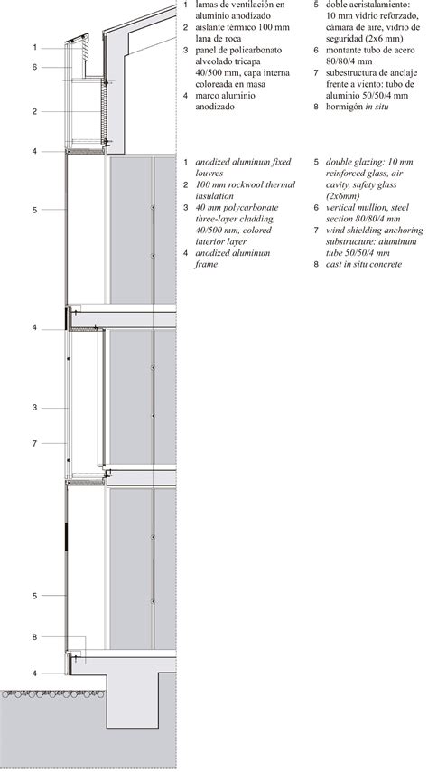 Laban Dance Centre London England Uk Aeworldmapcom 3000 Posts