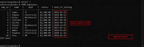PostgreSQL DATE Functions With Examples DatabaseFAQs