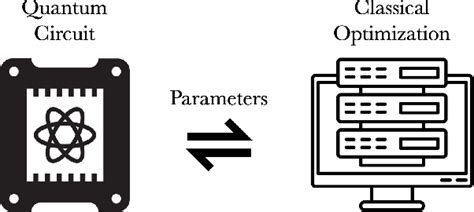 figure 1 from digital analog quantum learning on rydberg atom arrays