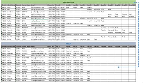 Shift Values To Left Easymorph Community Data Preparation