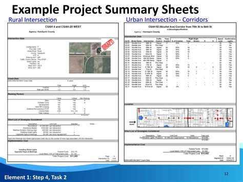 PPT Element Step Project Selection Process PowerPoint Presentation ID