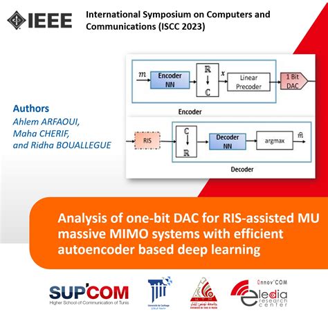 new eledia paper has been published on ieee iscc