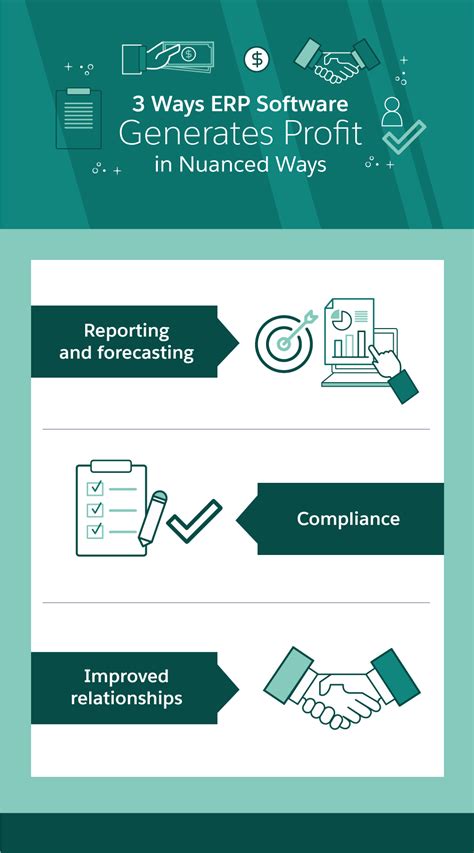 The Benefits Of ERP Software You Need To Know Salesforce Com