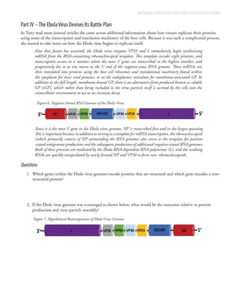 Solved Part Iv The Ebola Virus Devises Its Battle Plan As