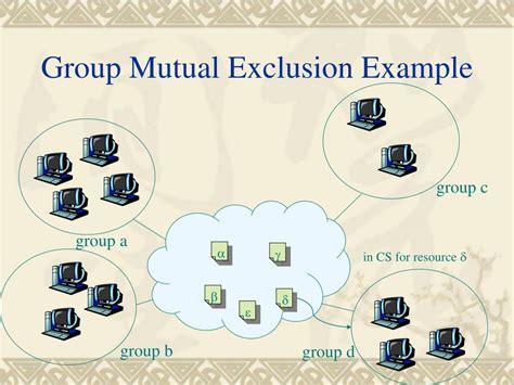 ppt a distributed group k exclusion algorithm using k write read coteries powerpoint