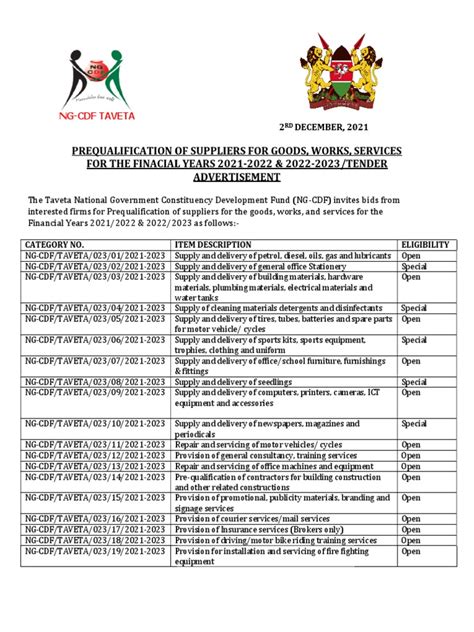 1638453510551 Taveta Ng Cdf Prequalification Tender Advert For Contractors 2021 2023 Pdf
