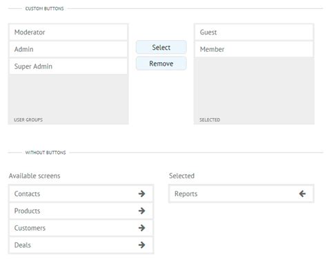 Bullet Chart And React Integration With New Javascript Ui Library