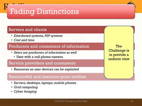 Ppt Distributed Systems Introduction And Background Powerpoint
